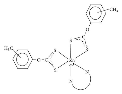 A Proposed Distorted Octahedral Geometry For [ O M And Download Scientific Diagram