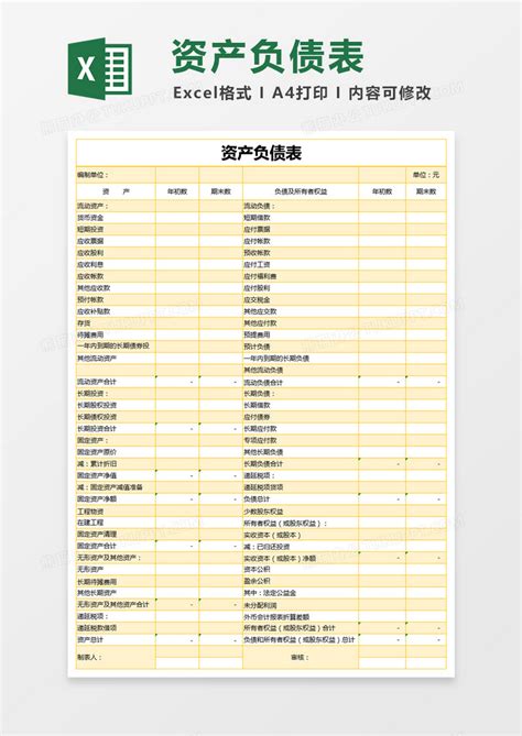 黄色简约资产负债表利润表excel模版模板下载利润表图客巴巴