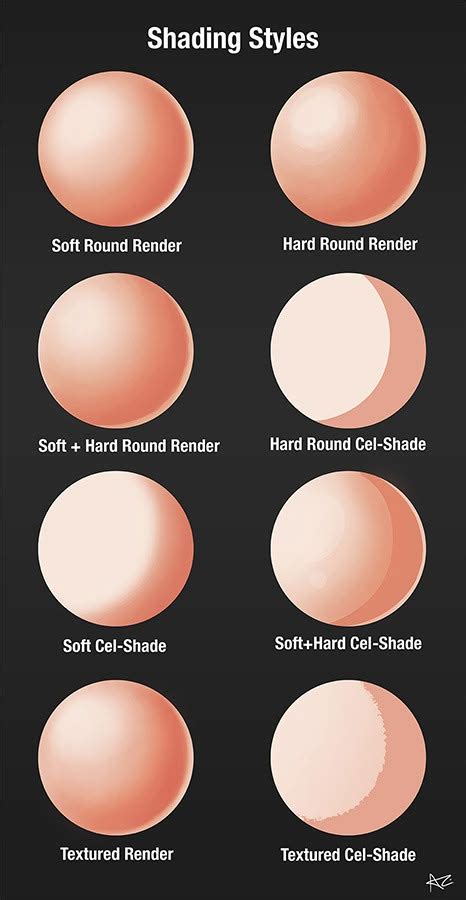 AWDREY ILLUSTRATION Shading Techniques Digital Painting Tutorials Digital Art Beginner