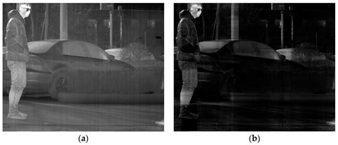 An Innovative Approach For Removing Stripe Noise In Infrared Images