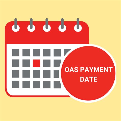 Old Age Security Oas Payment Dates And Amounts