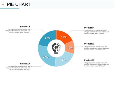 Introduction To Git Powerpoint Presentation Slides Presentation