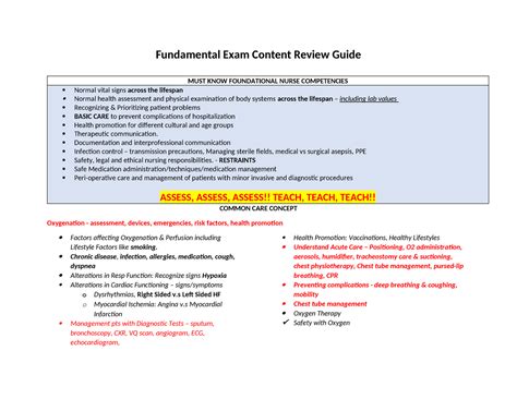 Fundamental Exam Content Review Guide Documentation And