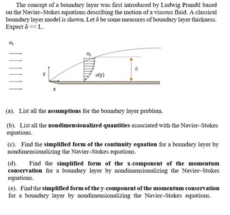The Concept Of A Boundary Layer Was First Introduced By Ludwig Prandtl Based On The Navier