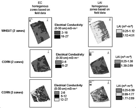 Homogenous Zones Determined From Field Data Download Scientific Diagram