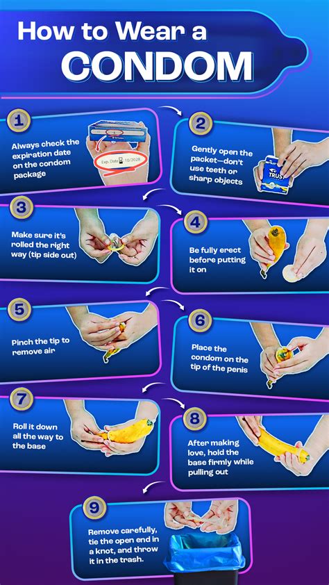 How To Wear A Condom Trust Ph
