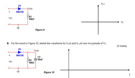 Solved Vout D1 Vout 1n4148 R1 10kn Vin Vin Figure 9 B For