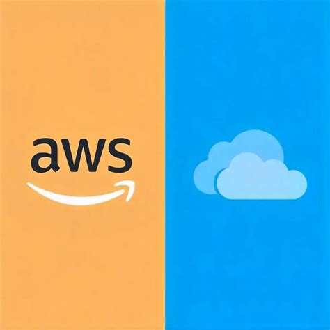 Aws Vs Azure Vs Gcp Which Cloud Certification Should You Choose