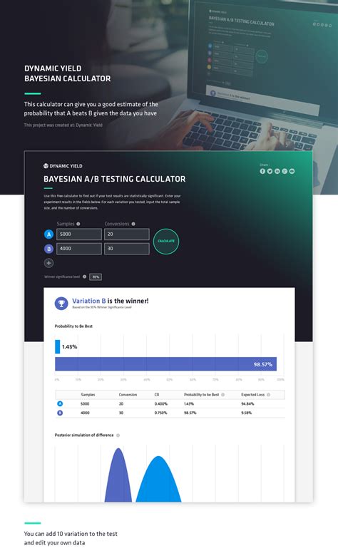 Bayesian Calculator Elikoyaakovjan