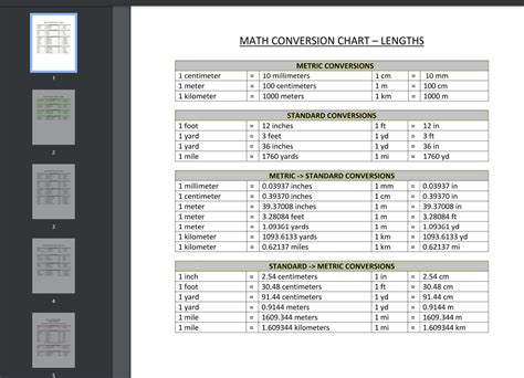免费 Math Metric System Conversion Reference Chart 样本文件在