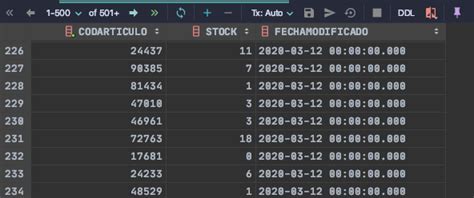 Sql Server Sql Query Does Not Return Correct Results Stack Overflow