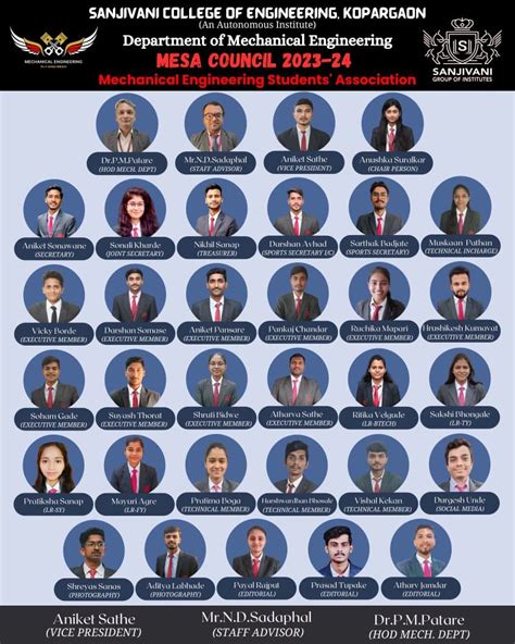 Sakshi Bhongale On Linkedin Im Happy To Share That I Have Started A New Position As Ledies…