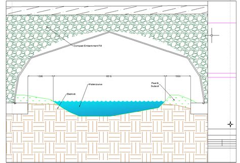 Annotation Scaling Issues Autodesk Community