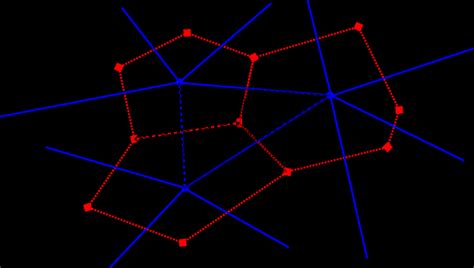 Example Geometric Objects For The Same Straight Twisted Grid As In