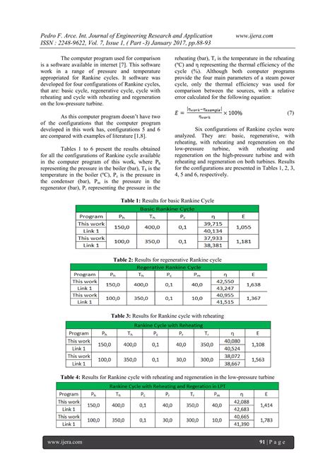 Thermodynamic Simulation Of Steam Power Cycles Using Guimatlab Interfaces Pdf