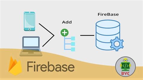 Develop Ios App In Swift Or Objective C With Firebase By Chrisbarrons1