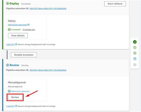 Building A Cicd Pipeline With Github And Aws Services Cloudmentorpro