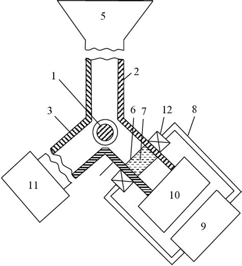 The Receiver Protective Device Download Scientific Diagram