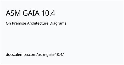 On Premise Architecture Diagrams ASM GAIA 10 4
