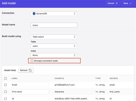 Aws Dynamodb