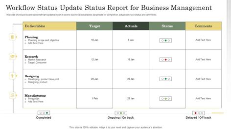 Workflow Status Update Status Report For Business Management Ppt Infographic Template Background Pdf