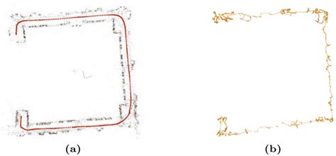 논문 리뷰 Scalable Indoor Novel View Synthesis Using Drone Captured 360 Imagery With 3d Gaussian