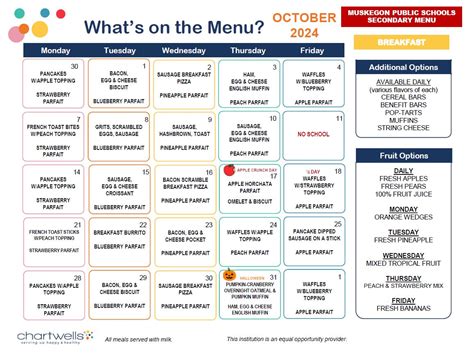 Charles Hackley Middle School