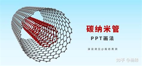 Ppt
