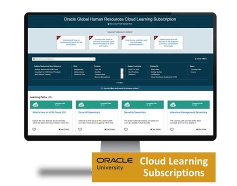 Saas Cloud Learning Subscriptions New Features Enhance The Learning