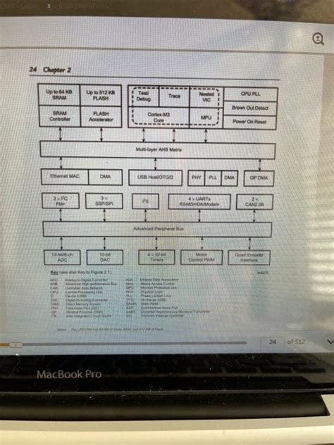 10 A Look At The Mbed Circuit Diagram Reference