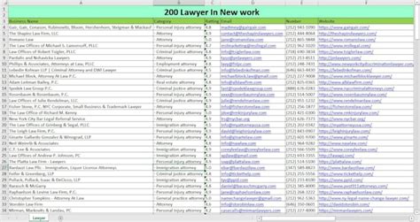 Do Data Entry Excel And Google Sheet Scraping Copy Paste Pdf Conversion By Isaac Rees Fiverr