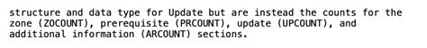 Stupid Python Tricks C Structures Using The Ctypes Module Iot Expert