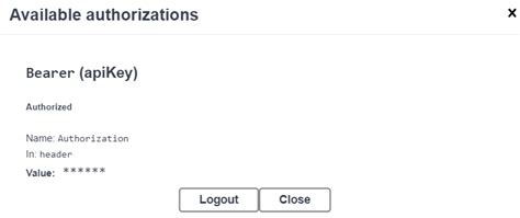 Demystifying Token Based Security A Practical Journey Through Jwt Authentication And