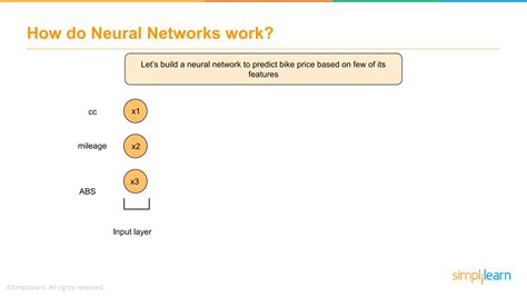deep learning with python deep learning and neural networks deep learning tutorial