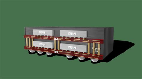 Samsung Crea La Memoria Gddr6w Para Mejores Experiencias Inmersivas En El Metaverso