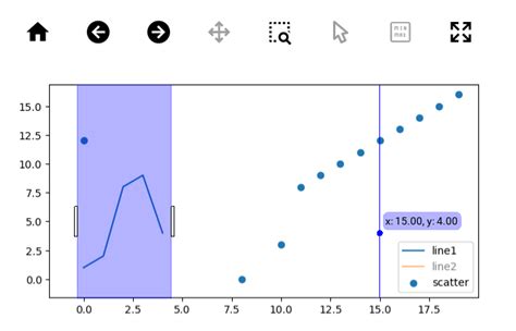 Kivy Matplotlib Widget