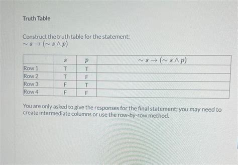 solved truth table construct the truth table for the