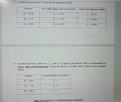 Complete The Table Below These Are The Measured Chegg Com