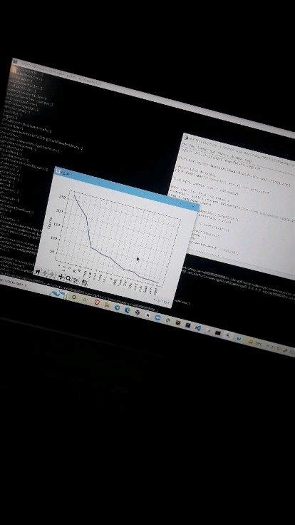 Amit Pandey On Linkedin Artificialintelligence