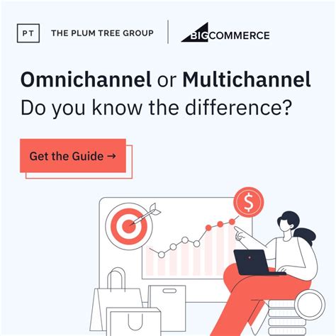 The Plumtree Group Global On Linkedin Home Phase3 Commerce