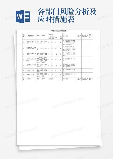 各部门风险分析及应对措施表Word模板下载 编号qzwkekkp 熊猫办公