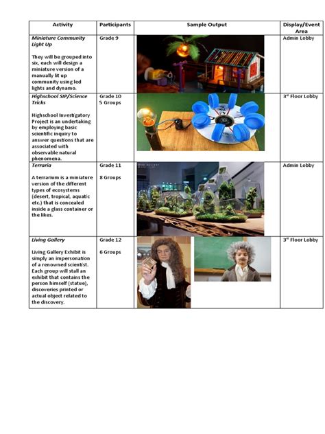 Stem Week Sample Activities Pdf