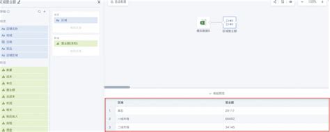 分组聚合 观远数据