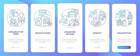 Blue Gradient Mobile App Screen For Onboarding With Definitions Of Food Security Vector