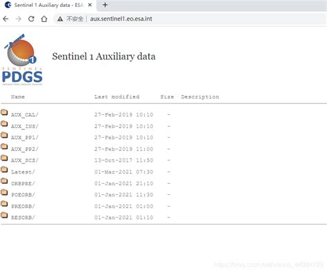 Sentinel 1 （哨兵1号）轨道数据下载网址跟（2022更新） 轨道根数下载网站 Csdn博客