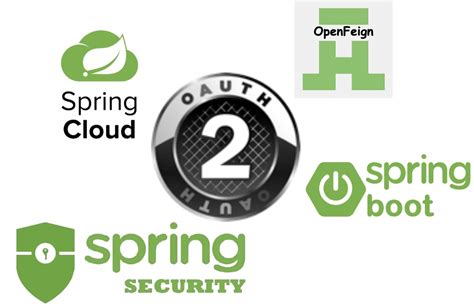 Secure Your Spring Boot Application With Jwt Or Oauth Ph