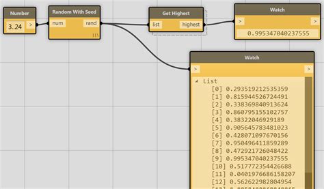 Dynamo 0 6 0 Released Dynamo BIM