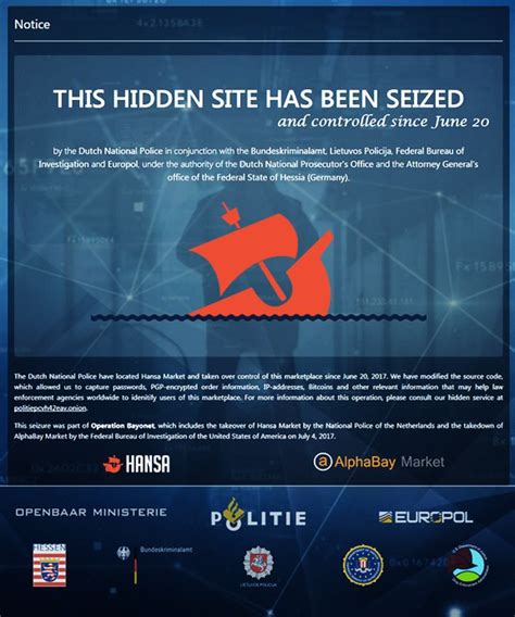 Alphabay Darknet Market How To Buy From The Darknet Markets