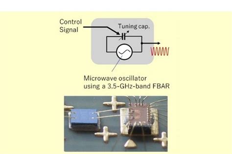 Chip Sized Atomic Clock Could Be Available In 2019