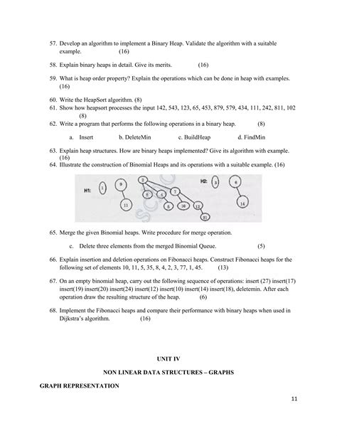 Cs8391 Data Structures Part B Questions Anna University Doc